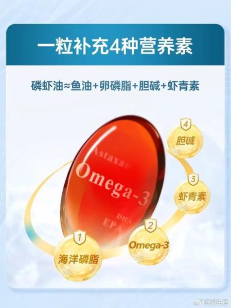 南极磷虾油哪个品牌好_如何挑选高含量EPA产品-第1张图片-山城妙识 南极磷虾油哪个品牌好_如何挑选高含量EPA产品-第1张图片-山城妙识