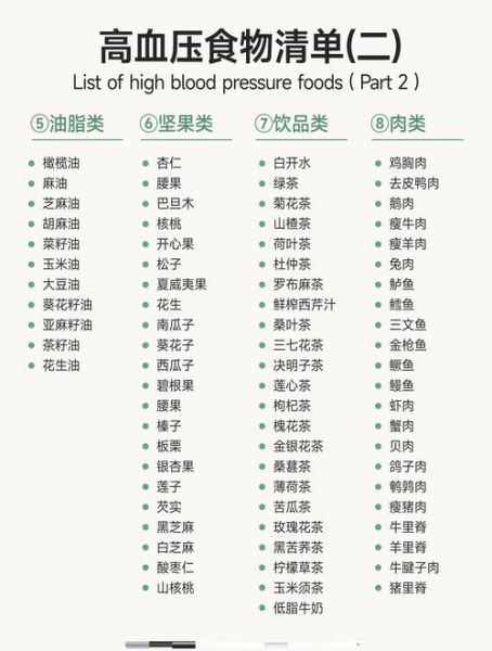 高血压吃什么菜最好_高血压饮食禁忌-第3张图片-山城妙识
