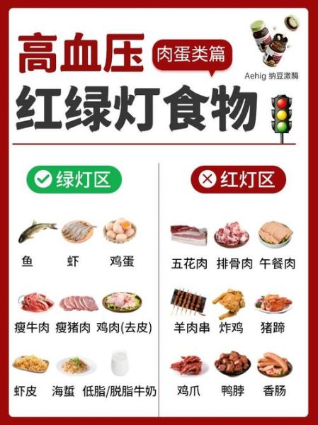 高血压吃什么菜最好_高血压饮食禁忌-第2张图片-山城妙识