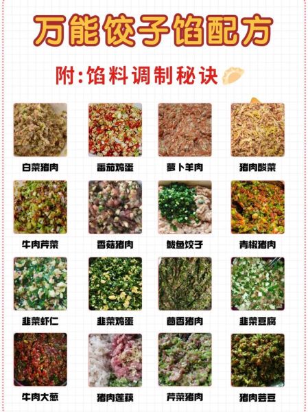 家常饺子馅有哪些_饺子馅怎么调才好吃-第2张图片-山城妙识 家常饺子馅有哪些_饺子馅怎么调才好吃-第2张图片-山城妙识