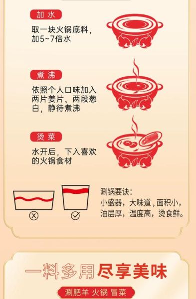 涮羊肉调料怎么调好吃_涮羊肉蘸料配方-第3张图片-山城妙识