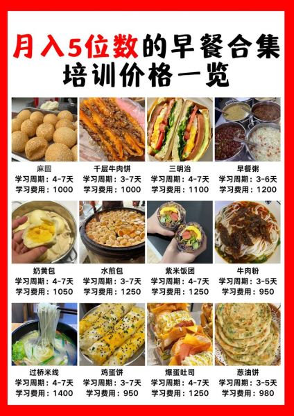 一个人干早餐项目赚钱吗_早餐摊新手怎么起步-第2张图片-山城妙识