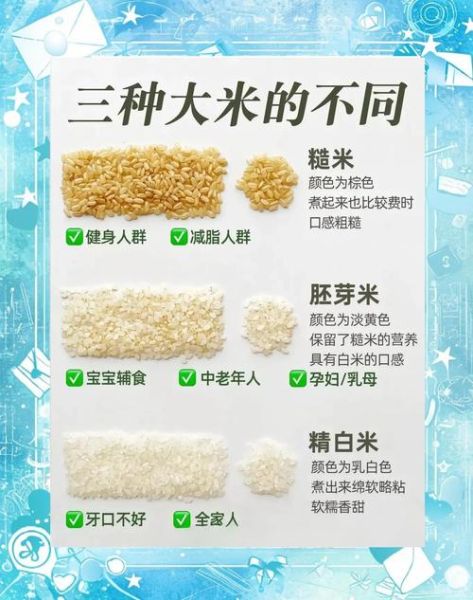 胚芽米是什么_胚芽米怎么煮才营养-第2张图片-山城妙识