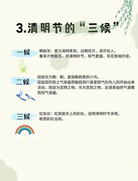 清明节气的含义是什么_清明节气有哪些传统习俗-第1张图片-山城妙识