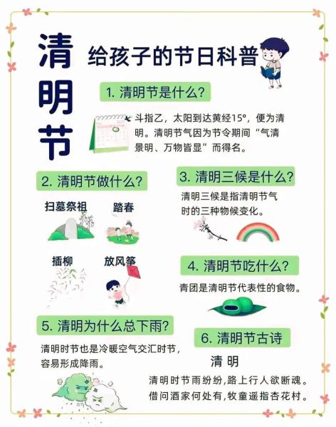 清明节气的含义是什么_清明节气有哪些传统习俗-第2张图片-山城妙识