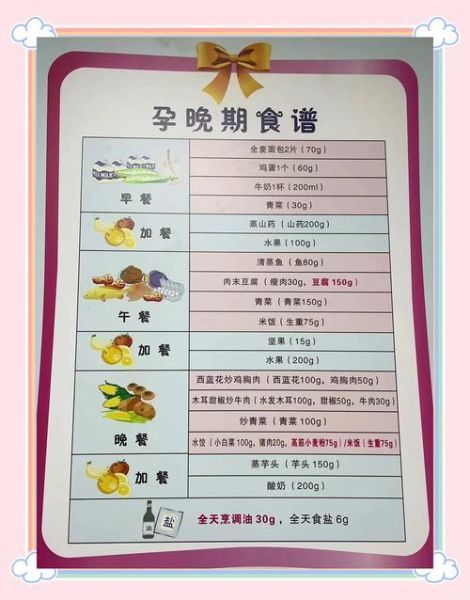 孕晚期如何控制饮食_孕晚期食谱推荐-第1张图片-山城妙识