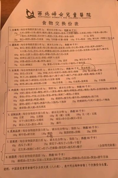孕晚期如何控制饮食_孕晚期食谱推荐-第2张图片-山城妙识