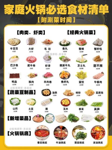 火锅食材清单_如何挑选新鲜食材-第2张图片-山城妙识