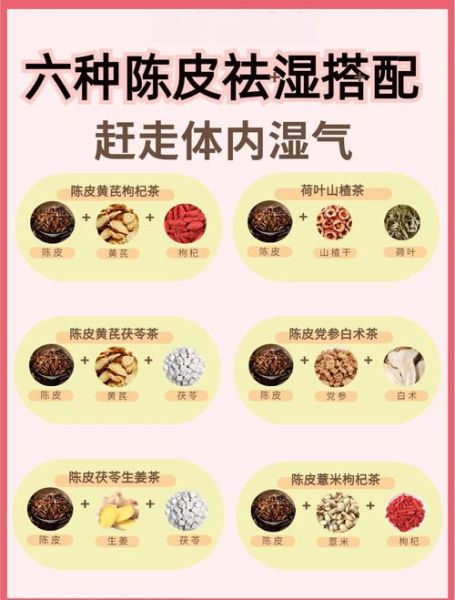 陈皮泡水喝的功效_陈皮泡水怎么喝才不上火-第1张图片-山城妙识