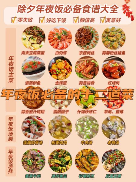 年夜饭做什么菜_年夜饭菜单推荐-第1张图片-山城妙识
