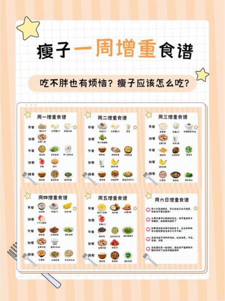 吃什么增肥最快最有效_瘦人如何快速增重-第1张图片-山城妙识