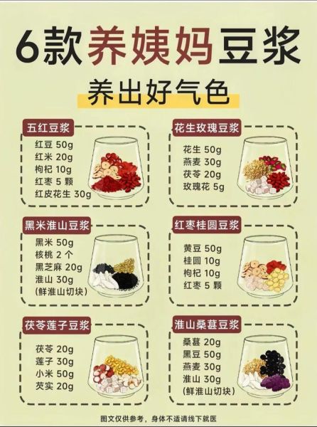 女人喝豆浆减肥吗_豆浆减肥的正确方法-第2张图片-山城妙识 女人喝豆浆减肥吗_豆浆减肥的正确方法-第2张图片-山城妙识