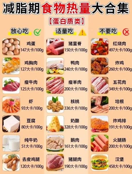 热量低的食物排行榜_哪些食物热量最低-第3张图片-山城妙识