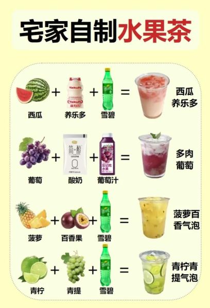 水果茶怎么煮才好喝_水果茶配方比例-第2张图片-山城妙识 水果茶怎么煮才好喝_水果茶配方比例-第2张图片-山城妙识