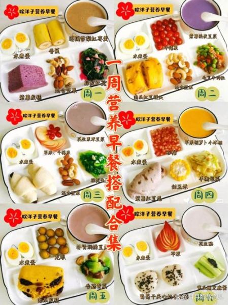 孩子早餐怎么做简单又营养_早上吃什么最快手-第1张图片-山城妙识