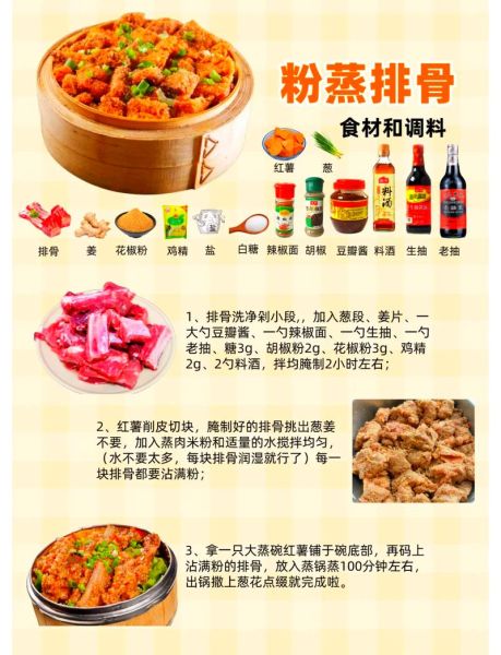 正宗粉蒸排骨的家常做法_粉蒸排骨用什么米粉最好-第2张图片-山城妙识