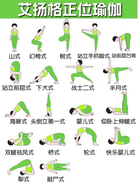 瑜伽初学者如何正确练习_瑜伽动作图片详解-第1张图片-山城妙识
