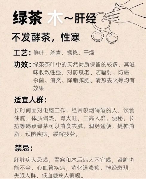 茶叶的功效与作用_喝茶有哪些好处-第1张图片-山城妙识