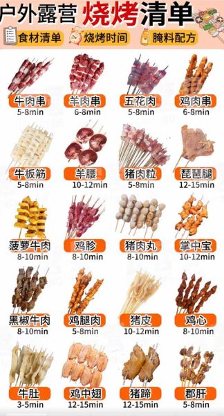 烧烤配料有哪些_烧烤配料怎么搭配-第1张图片-山城妙识