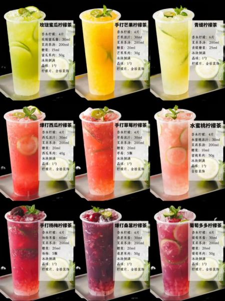 柠檬茶怎么做_柠檬茶最简单的做法-第3张图片-山城妙识