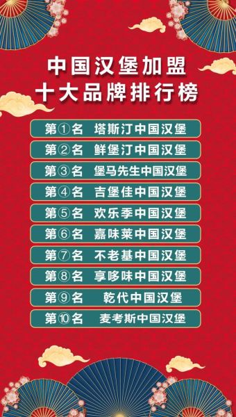 中国餐饮加盟品牌排行榜_哪个品牌值得投资-第2张图片-山城妙识