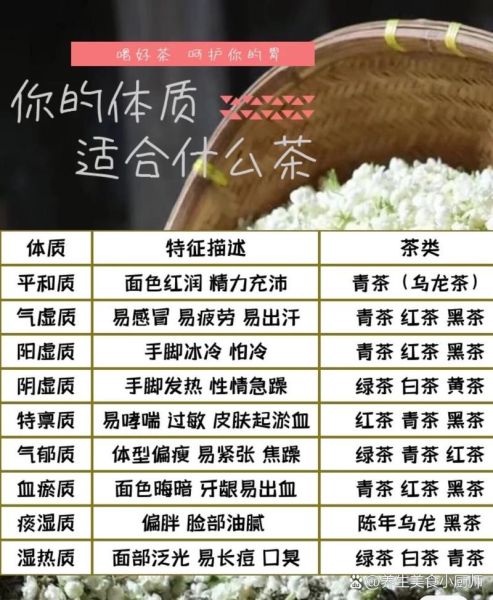 安吉白茶功效有哪些_长期喝有什么好处-第2张图片-山城妙识