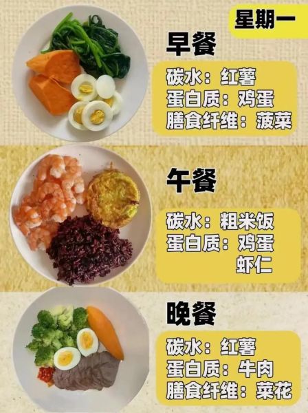 膳食营养如何搭配_一日三餐怎么吃最健康-第3张图片-山城妙识