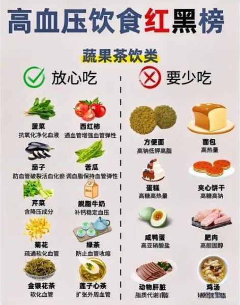 含钾高的食物有哪些_高钾饮食怎么搭配-第1张图片-山城妙识