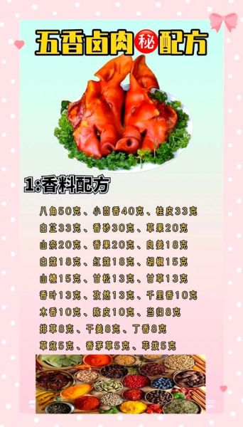 五香卤肉的做法及配料_五香卤肉怎么做好吃-第1张图片-山城妙识 五香卤肉的做法及配料_五香卤肉怎么做好吃-第1张图片-山城妙识
