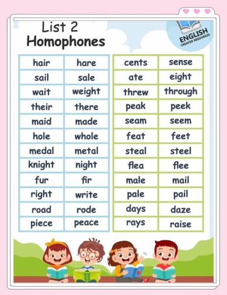 what_are_the_most_popular_dessert_names_in_english-第1张图片-山城妙识