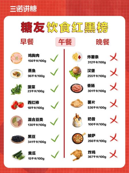 糖尿病宜吃的食物大全_哪些主食最稳血糖-第3张图片-山城妙识