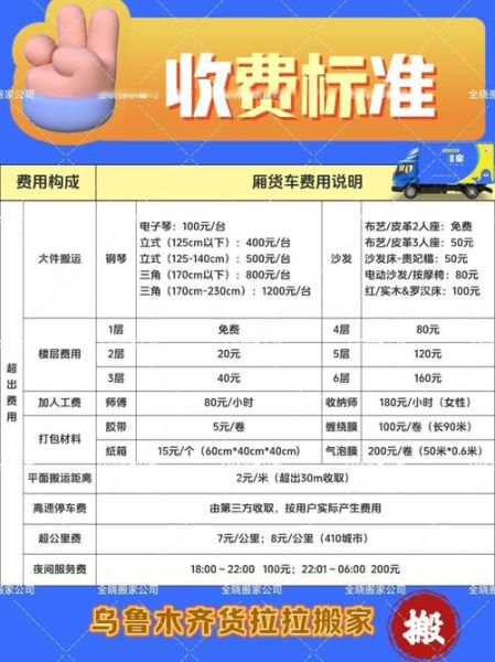 面包车拉货平台哪个好_面包车拉货怎么收费-第3张图片-山城妙识