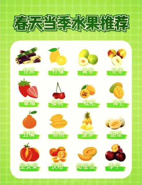 春天吃什么水果_春季水果推荐-第2张图片-山城妙识
