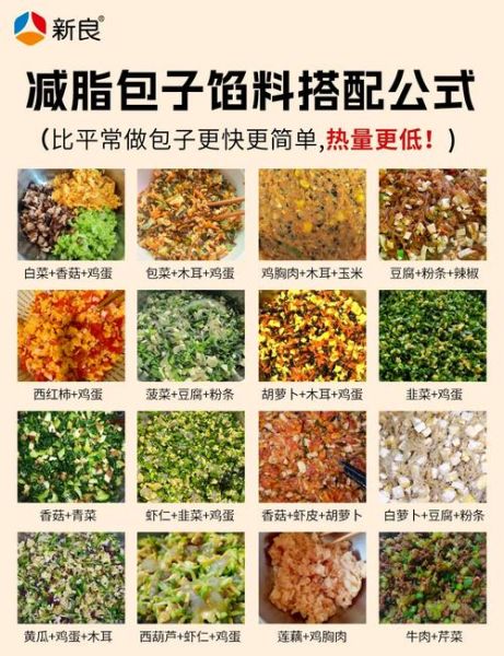 包子馅怎么做_包子馅有哪些种类-第1张图片-山城妙识