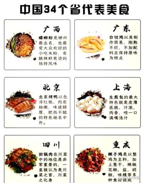 中国各地美食图片哪里看_如何拍出地道风味-第2张图片-山城妙识