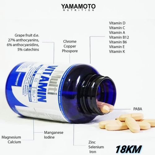 vitamin是什么_vitamin有哪些种类-第1张图片-山城妙识