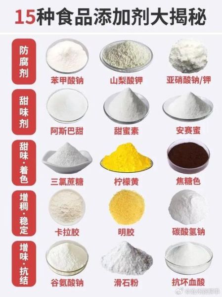 食品添加剂大全30种有哪些_安全剂量是多少-第2张图片-山城妙识