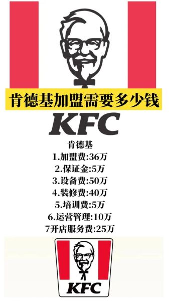 肯德基加盟条件_肯德基加盟费用多少钱-第1张图片-山城妙识