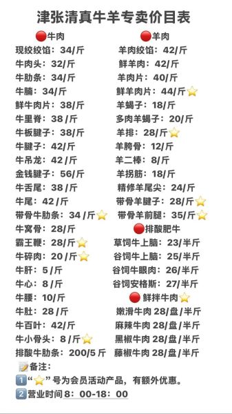 牛肉批发多少钱一斤_批发价受哪些因素影响-第2张图片-山城妙识