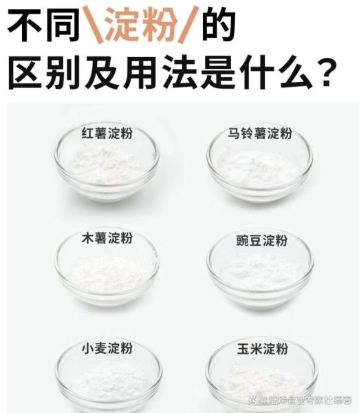 淀粉和水的比例是多少_勾芡用多少水-第1张图片-山城妙识 淀粉和水的比例是多少_勾芡用多少水-第1张图片-山城妙识