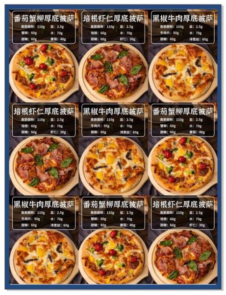 披萨利润有多大_开一家披萨店能赚多少钱-第1张图片-山城妙识