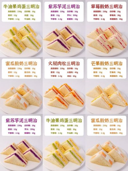 三明治怎么制作_三明治需要什么材料-第2张图片-山城妙识