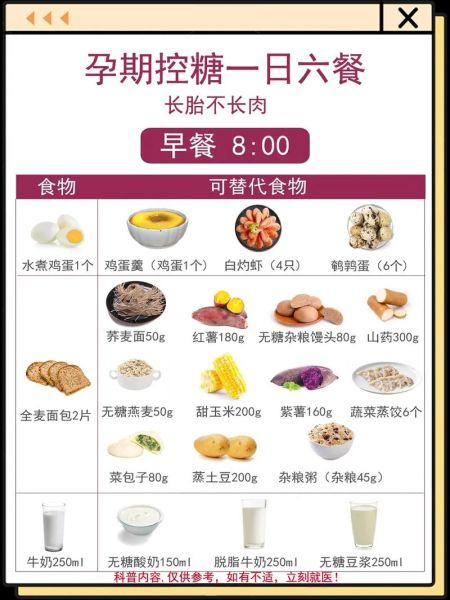 孕妇一天吃6餐时间表_如何安排最科学-第2张图片-山城妙识