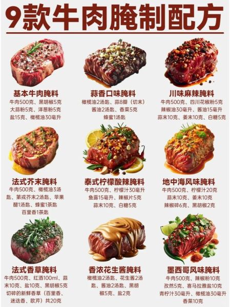 自制烤牛肉怎么腌制_家庭版腌料配方-第3张图片-山城妙识