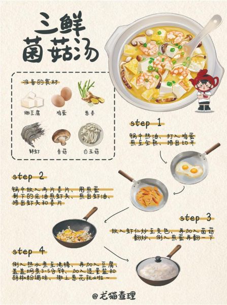 如何编制食谱_食谱编制步骤有哪些-第2张图片-山城妙识