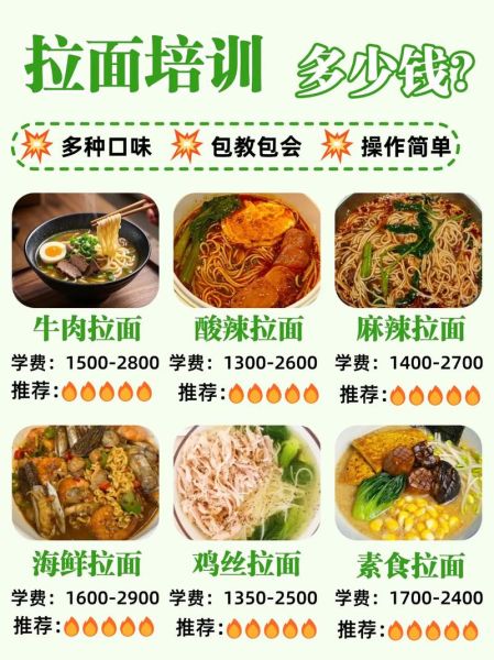 拉面要学多久_多久能拉好一碗面-第2张图片-山城妙识 拉面要学多久_多久能拉好一碗面-第2张图片-山城妙识