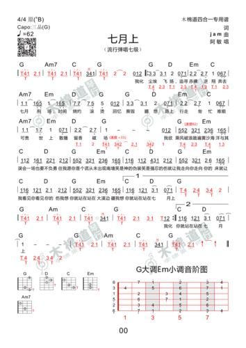咖喱咖喱简谱怎么弹_咖喱咖喱吉他谱教学-第2张图片-山城妙识