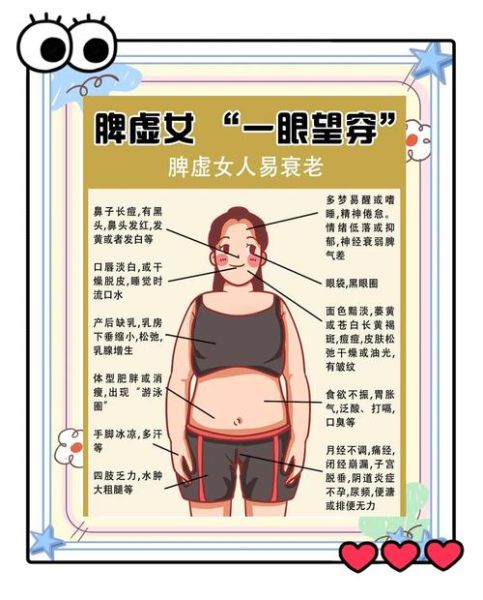 女人脾虚肝火旺的症状有哪些_如何调理最有效-第3张图片-山城妙识