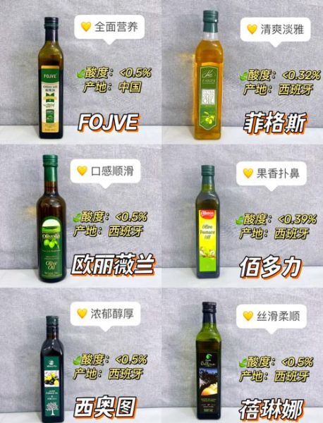 国产橄榄油哪个牌子好_国产橄榄油品牌排行榜-第1张图片-山城妙识