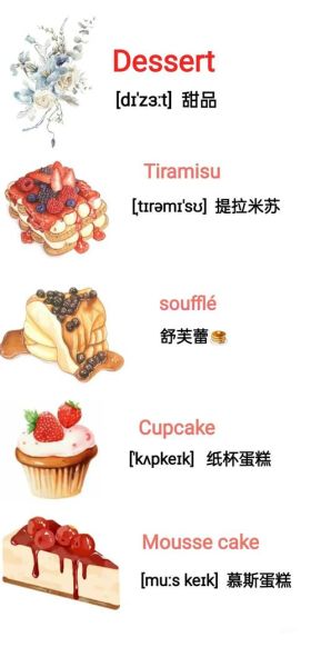 甜点英语怎么说_常见甜点英文对照表-第1张图片-山城妙识